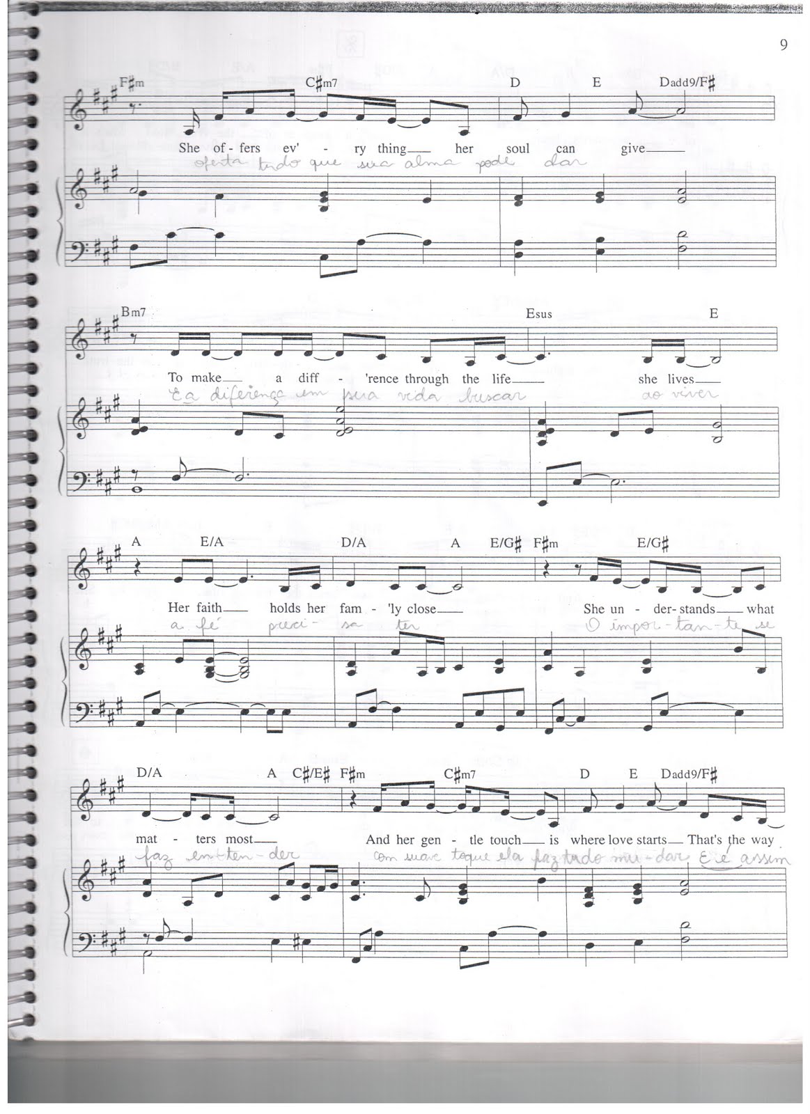 Sociedade de Socorro Online: Partitura: Quem é você Sociedade de Socorro Online: Partitura: Quem é você