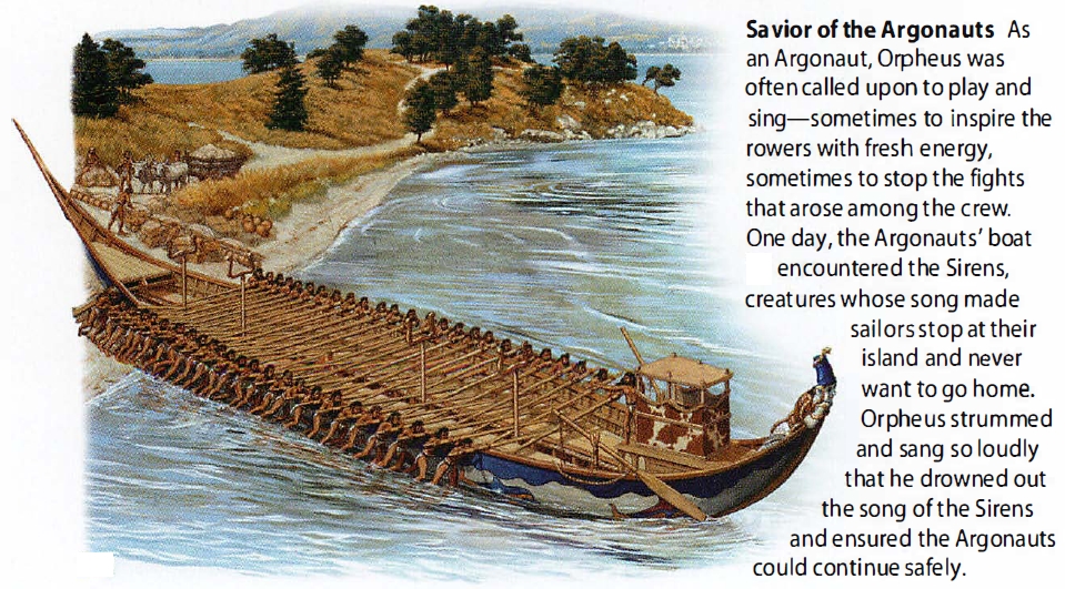 Old Maps, Expeditions and Explorations: Jason and the Argonauts