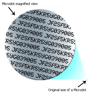 OXENFORD NEIGHBOURHOOD WATCH: MICRODOT GOLD COAST AUSTRALIA