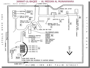Makkah & Madina: Jannatul Baqi (Jannat-ul-Baqi)