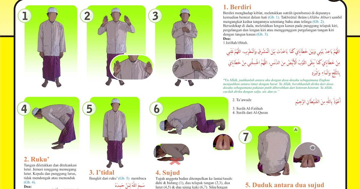 Tata Cara Sholat dan Bacaannya Lengkap Dengan Video - Islam Pedia