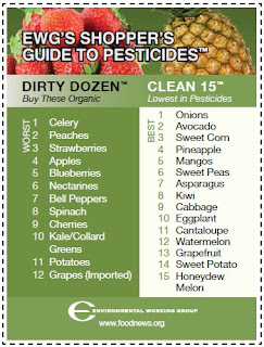 Yummy Spoonfuls™ Organic Baby Food: Environmental Working Group's (EWG ...