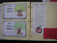 Roots and Wings: Apple Lapbook