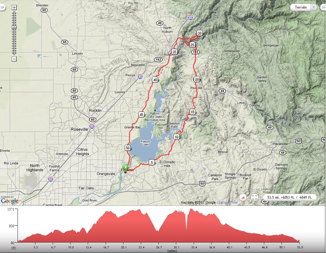 Cycle Folsom Performance Group Blog