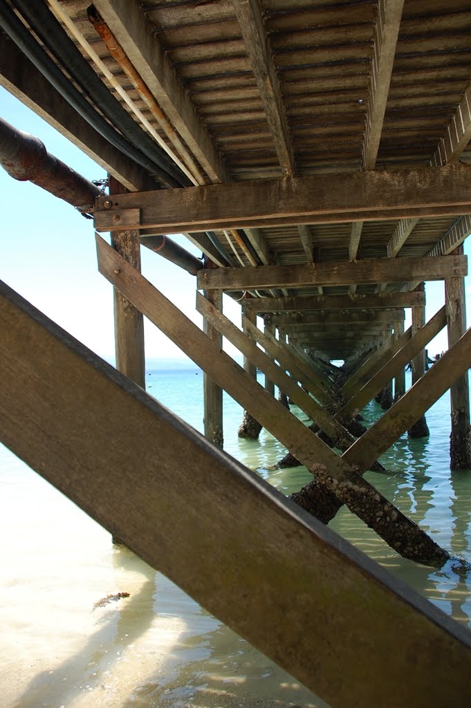 THROUGH MY HUMBLELENS: Land of Borneo Manukan Island