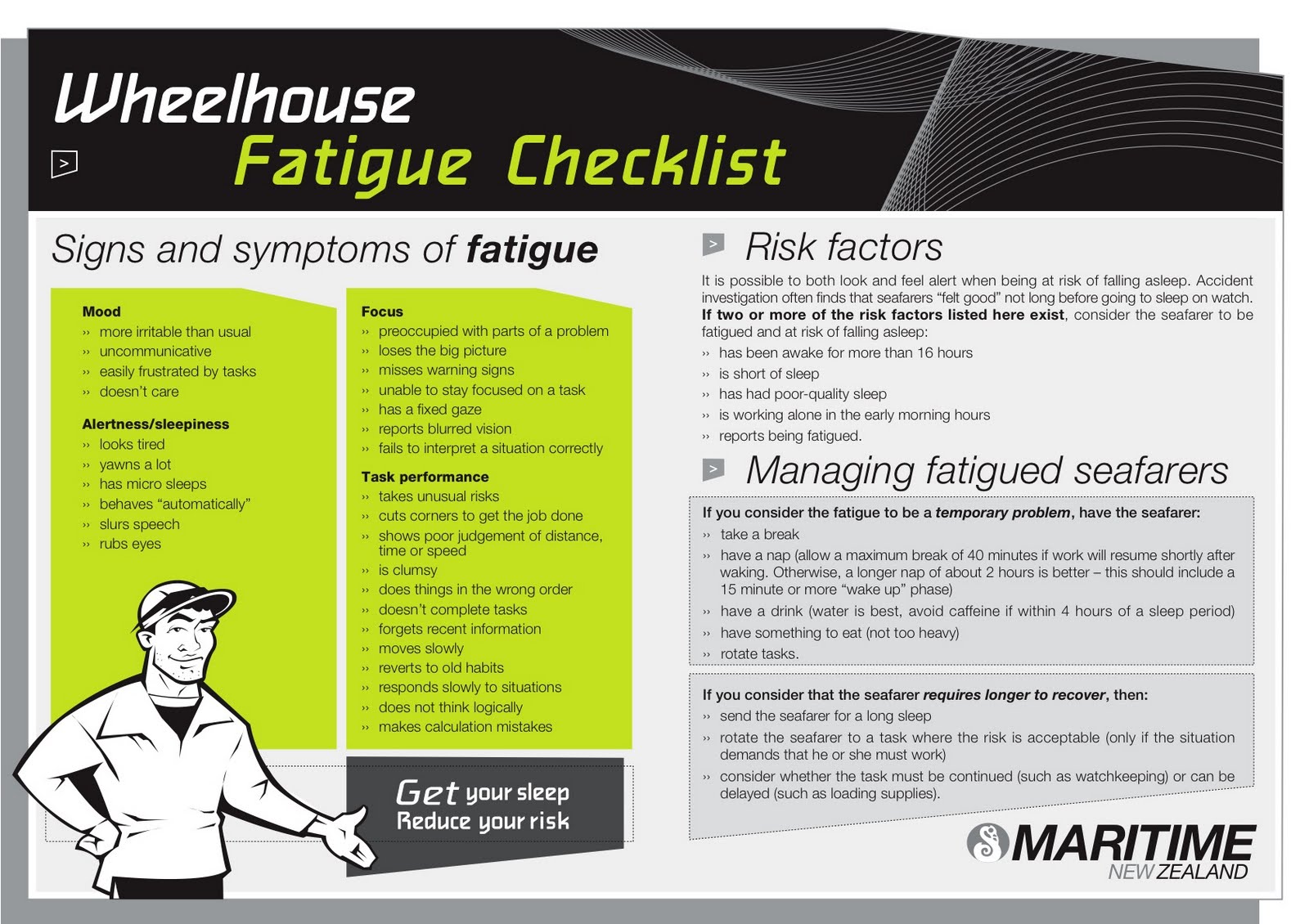 The Misunderstood Mariner: January 2011