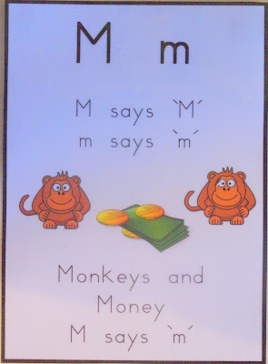 Lets Learn Letters: Letter M