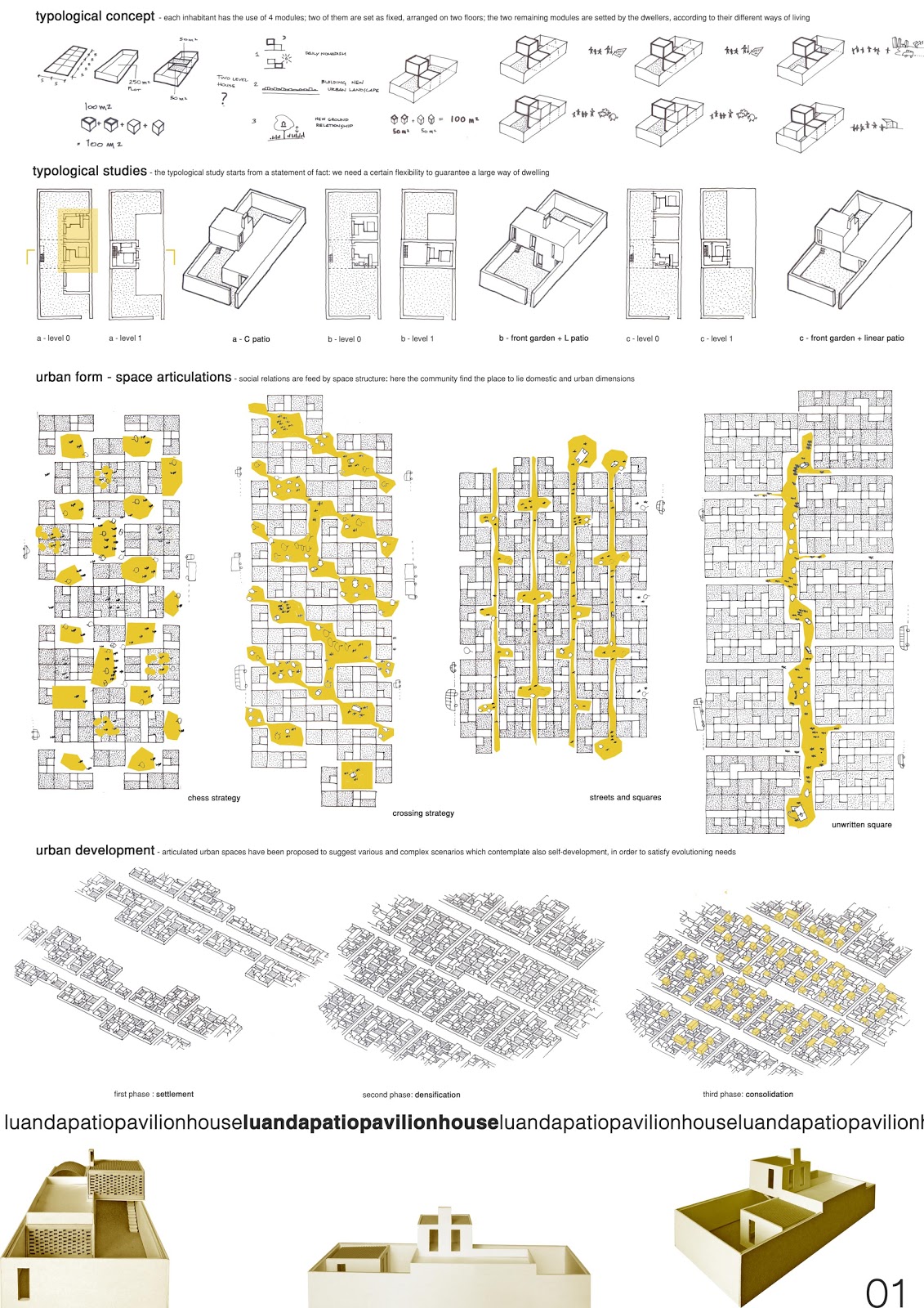 Tampa Private Glory Holes