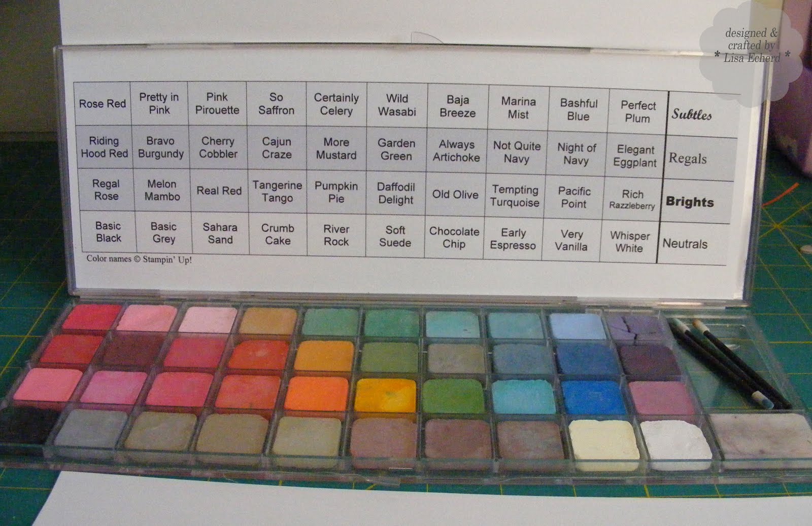 Lisa E Design Blog: TIPsy Tuesday - New Pastel Case Labels