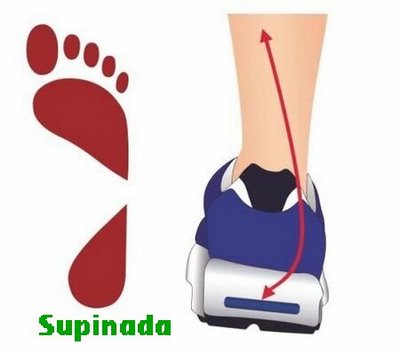 Vivendo a Vida Correndo: Tipos de Pisadas