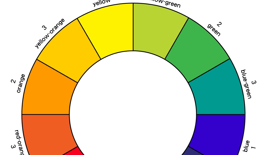 Color Wheel free downloads - tastetheatre