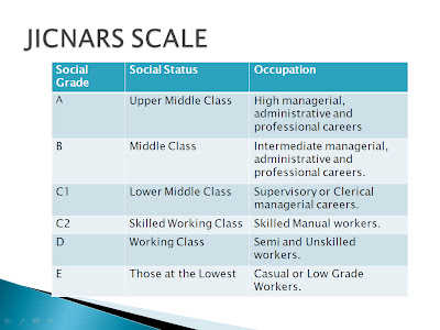 AS coursework resubmitted