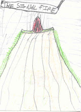 William's Lord of the Flies Blog: Blog Quest - Interview