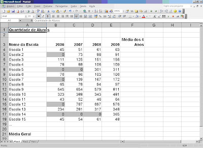 Dicas de Excel: Tirar uma média desconsiderando células vazias (valor nulo)