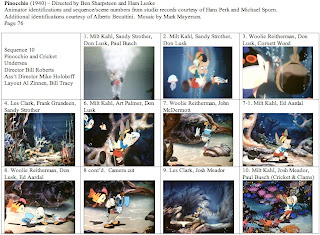Mayerson on Animation: Pinocchio Part 21