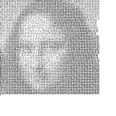 Japanese Ascii Art.image: DaddyCool