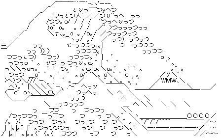 Japanese Ascii Art.image: Katsushika Hokusai