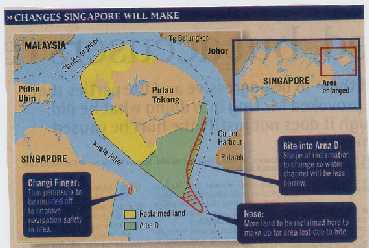 This Little Red Dot: Reclamation works: Experts found no major impact ...