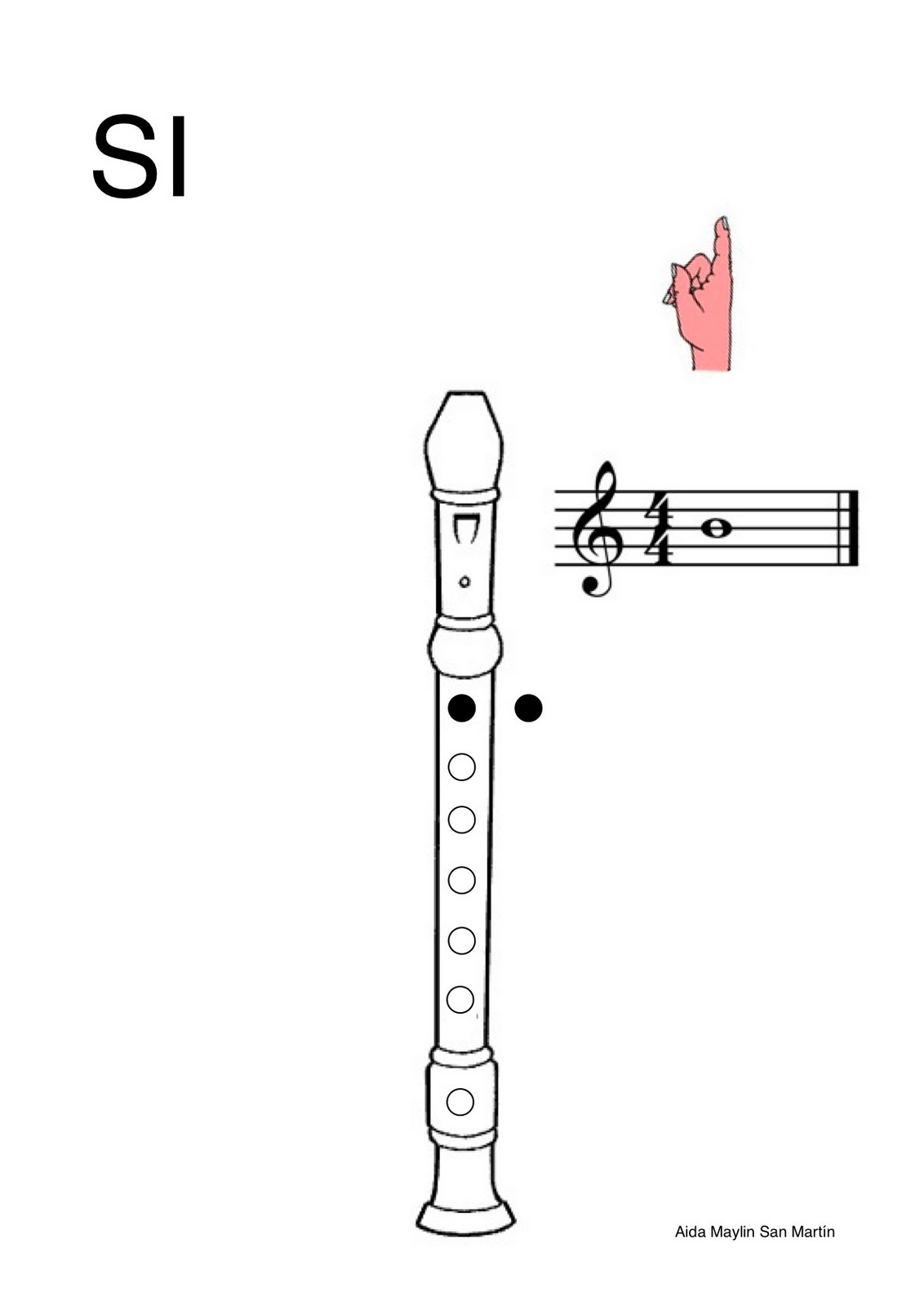 La nostra escola viu la música... CEIP Can Raspalls: Les notes amb la ...