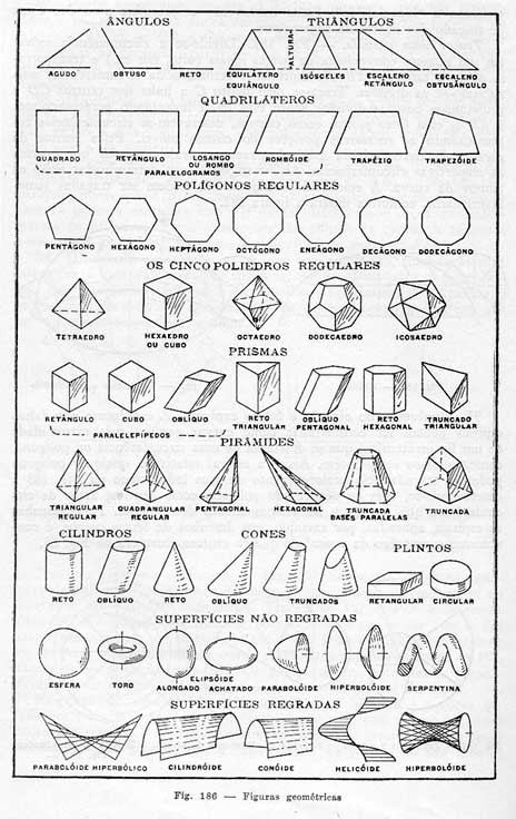 Figuras Geométricas | El espacio del profe Lalo y sus alumn@s.