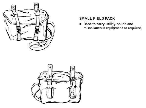 Exploriment: Modified 82 Pattern Field Pack