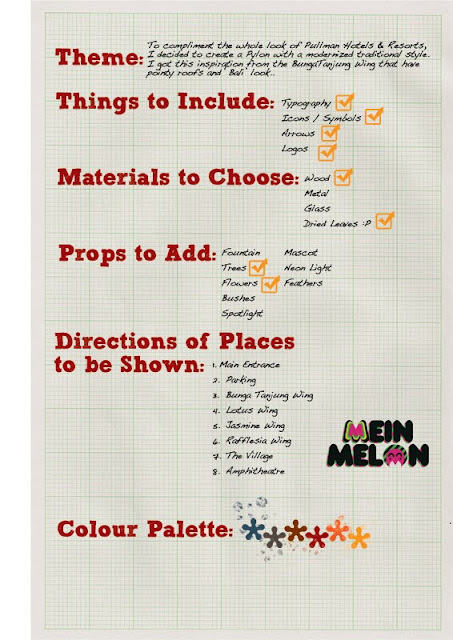 Mein Melon: Pullman Hotel Pylon Design