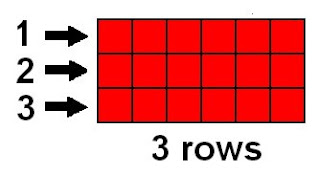 Chets Creek Elementary Math: Rectangles 101
