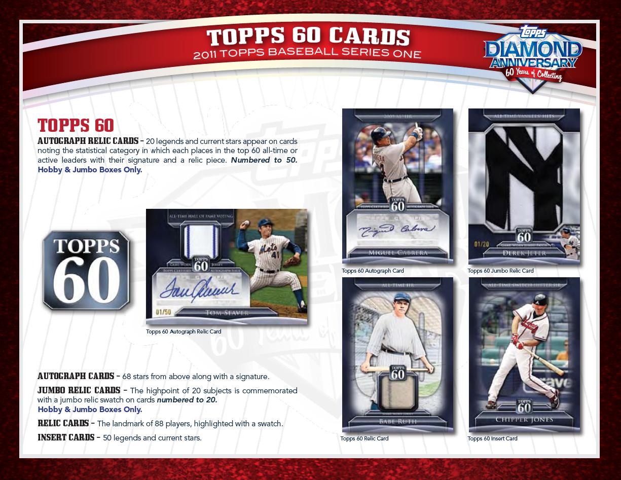 bdj610's Topps Baseball Card Blog: 2011 Topps Series 1 Sell Sheets are ...