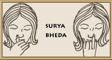 YogaBase: Surya Bheda (Bhedana) - Pranayama