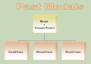 English 10 HR USB (Sky)