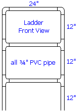 Cook, Laugh, Create: Grizzly Golf (Ladder Golf) . . .Life.