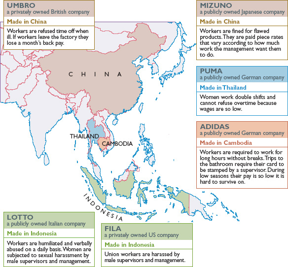 Sweatshops in Asia: Graphs and Maps