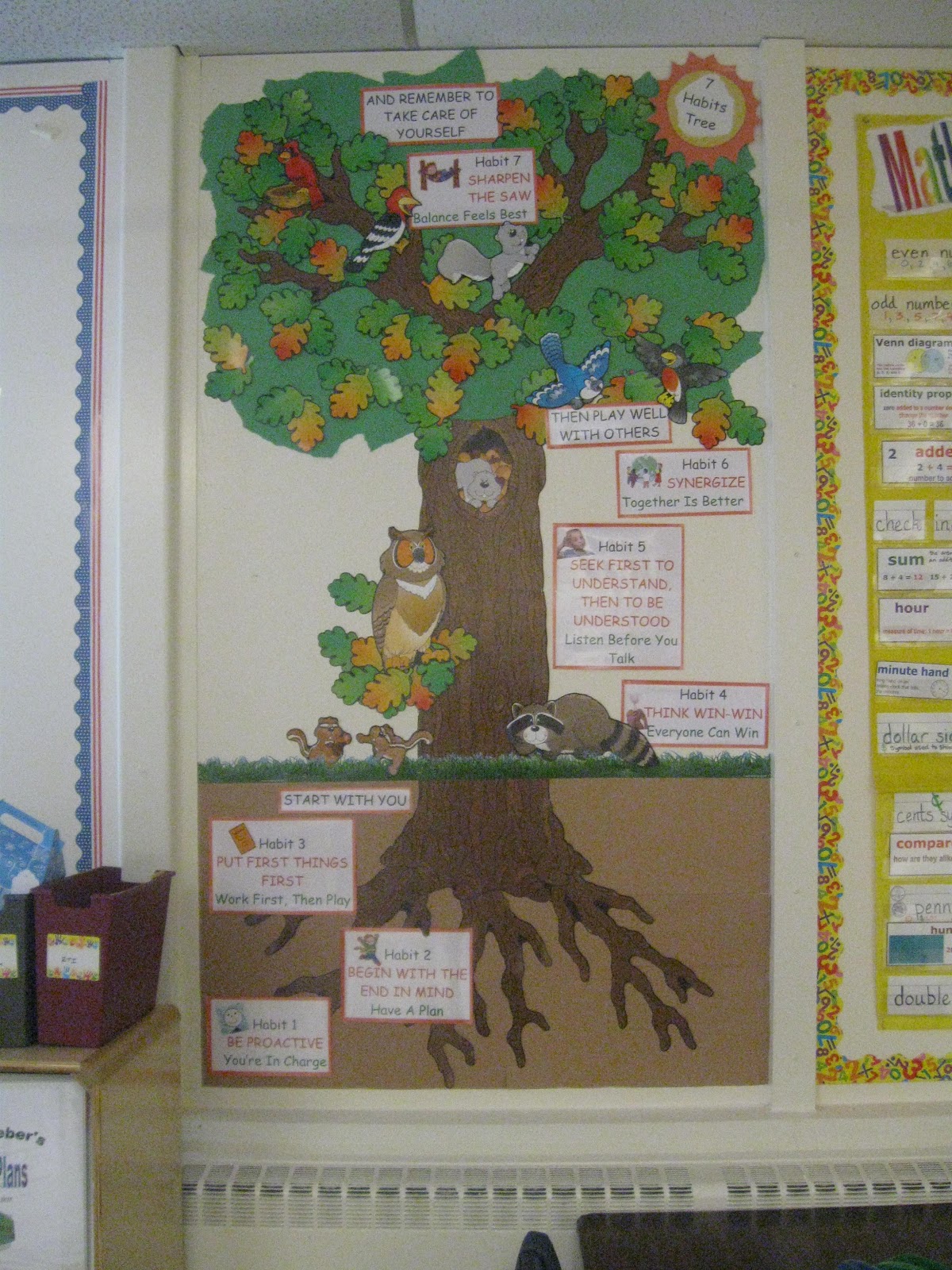 Stieber's TE 818 Blog