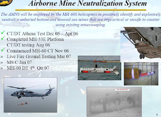 Defense & High Tech: AIRBORNE MINE DETECTION and MINE DETECTION ...