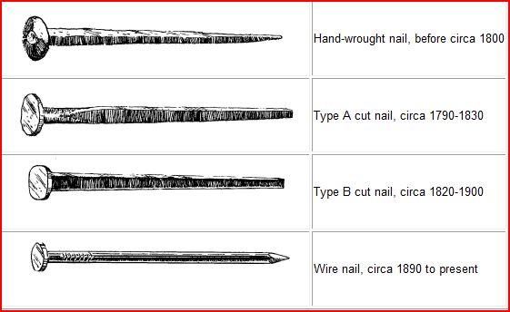 The Treasure Beaches Report Direct From Florida's Treasure Coast.: 7/31 ...