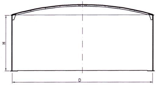 Tipe - Tipe Tanki Penyimpanan ( STORAGE) - java borneo