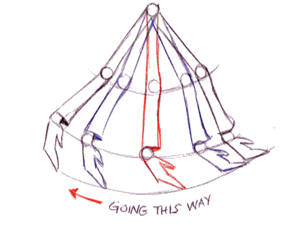 arena: ANIMATION PRINCIPLES