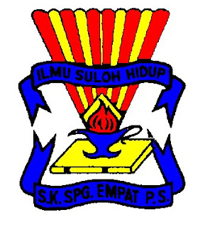 UNIT HEM SK SIMPANG EMPAT PERLIS