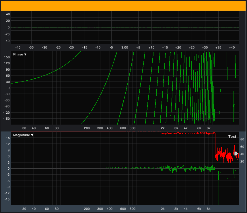 AB4T: Smaart 7 Multi Time Window