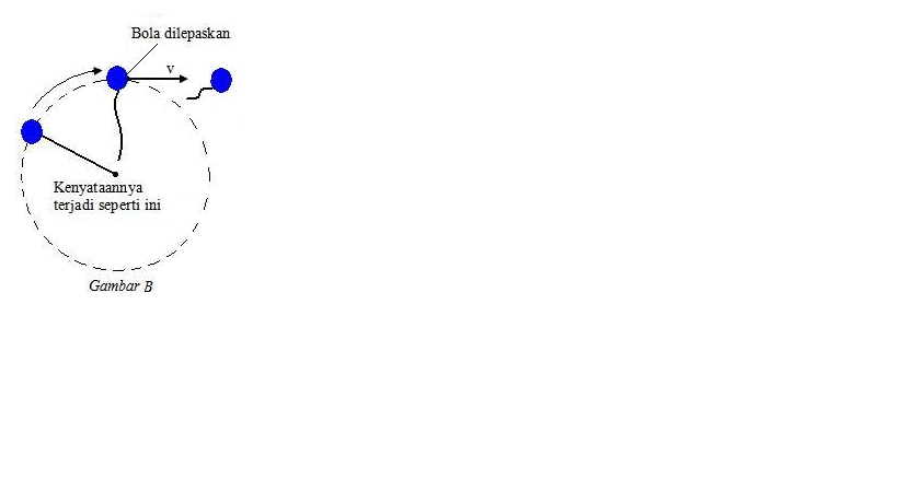 YuYuN like green: Gaya Sentrifugal
