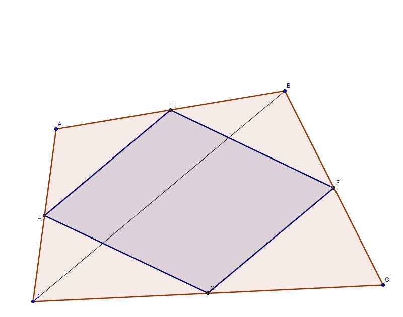 Geometria: o proprietate simpla la patrulatere