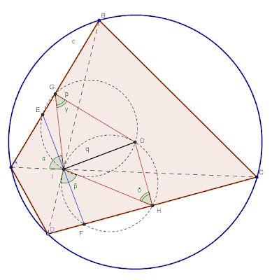 Geometria: Proprietati ale patrulaterului inscriptibil