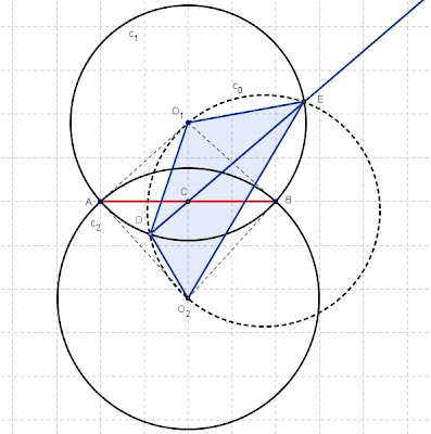 Geometria: despre cercuri ortogonale