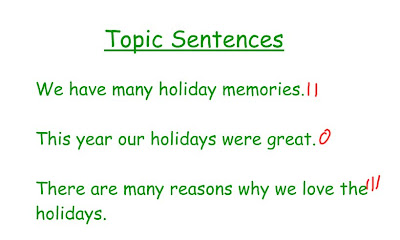 Crain's Gang: Holiday Descriptive Paragraph