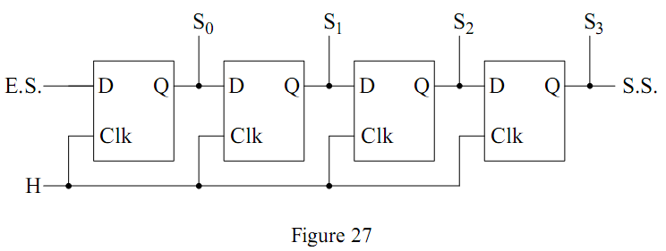 Logique séquentielle : asynchrone et synchrone - Les bascules ...