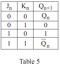 Logique séquentielle :Les bascules - Compteurs - Registres Pour ( BTS ...