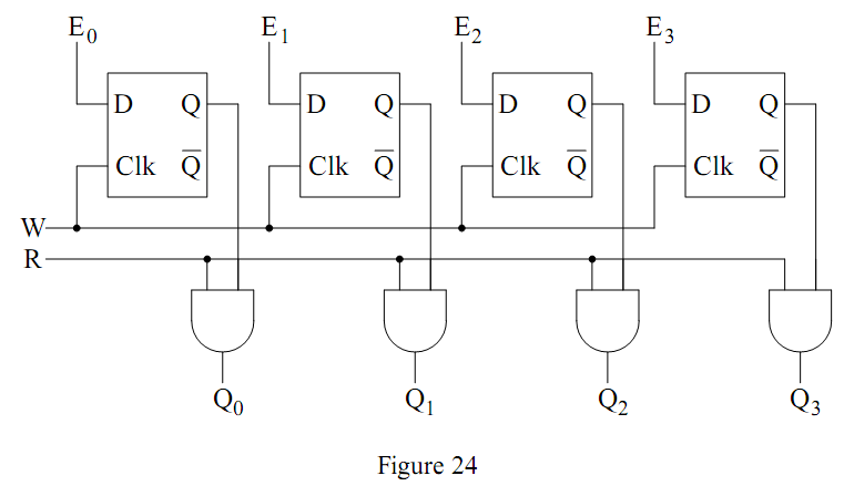 Logique séquentielle : asynchrone et synchrone - Les bascules ...