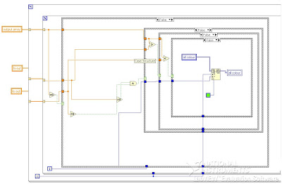 controlling HIOKI LCR Hitester with LabView