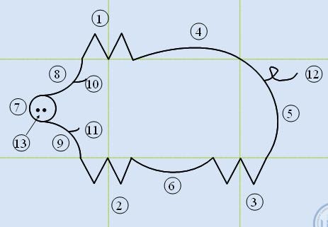 Lean Simulations: Standard Pig