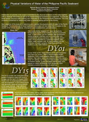 Escribawerkz: Your Total Multimedia Solution: BFAR @ 63: Fisheries ...